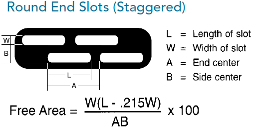 Decorative Metal Sheets With Patterned Openings | Shelly Lighting